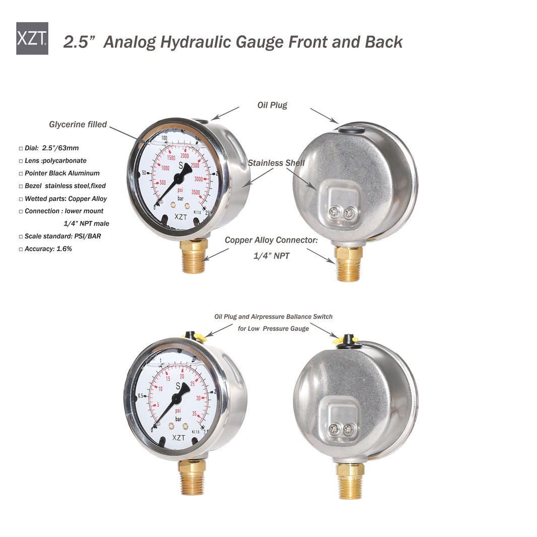 Pressure Gauge – XZT TOOL